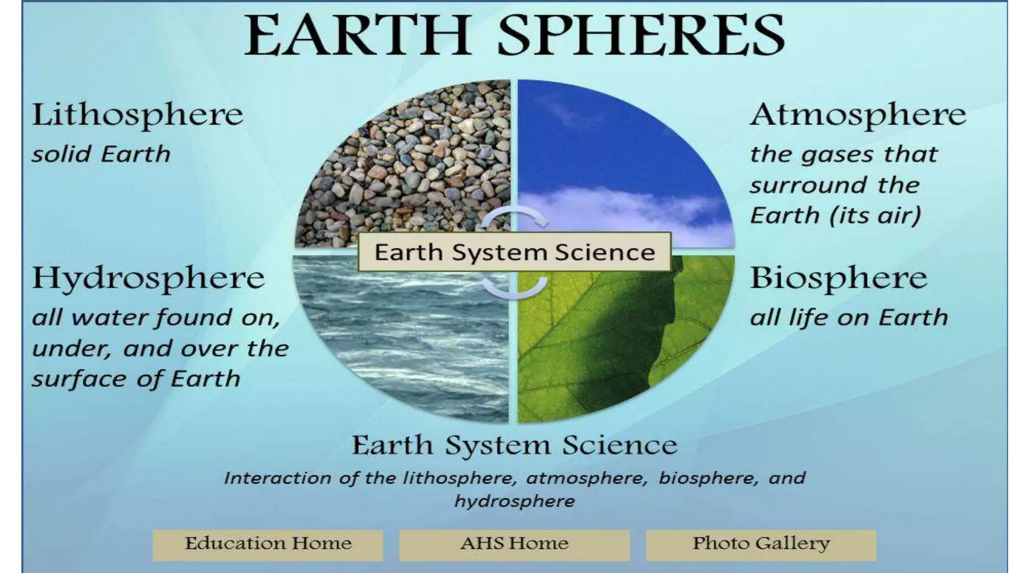 EARTH SCIENCE GRADE 7.pptx