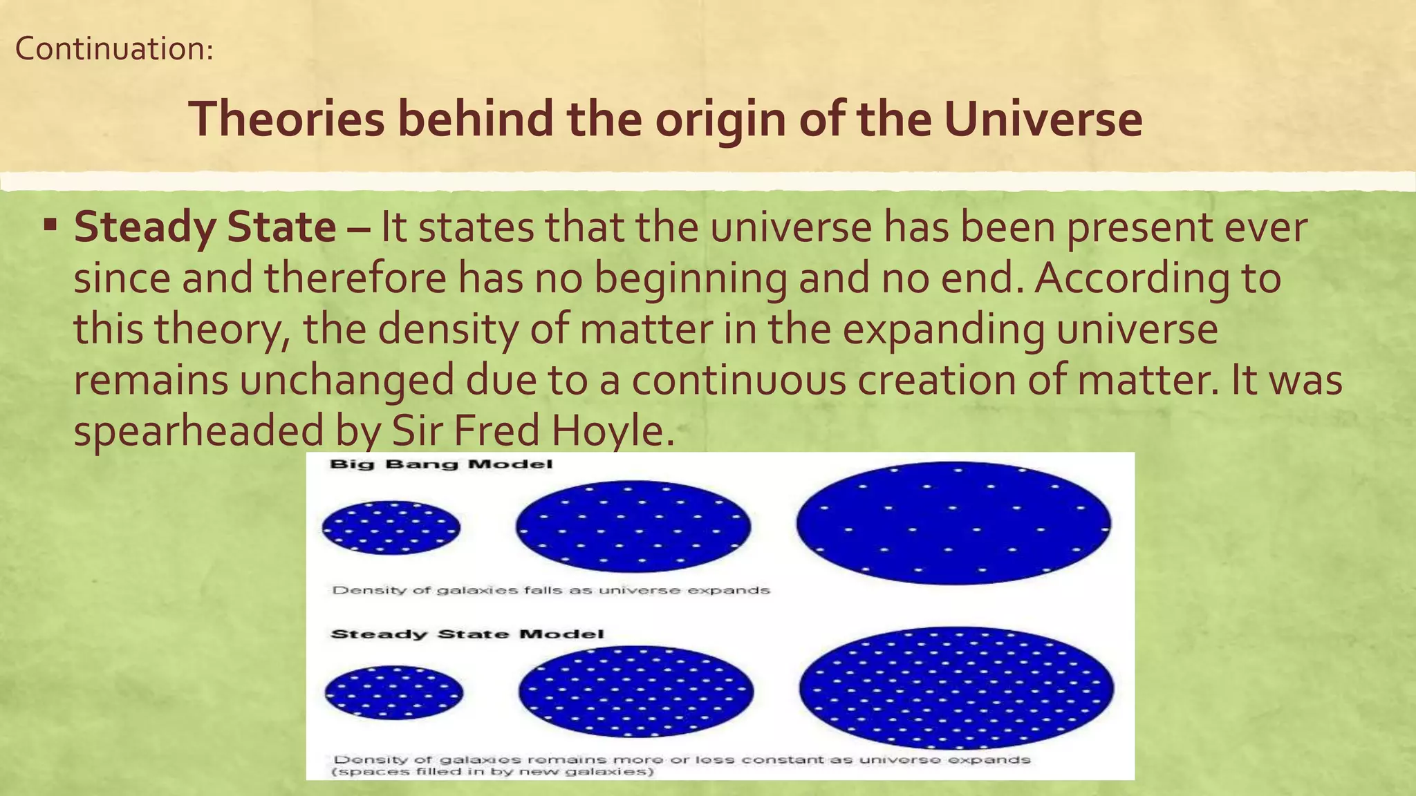 Historical Development of Theories on regards to the Origin of the ...