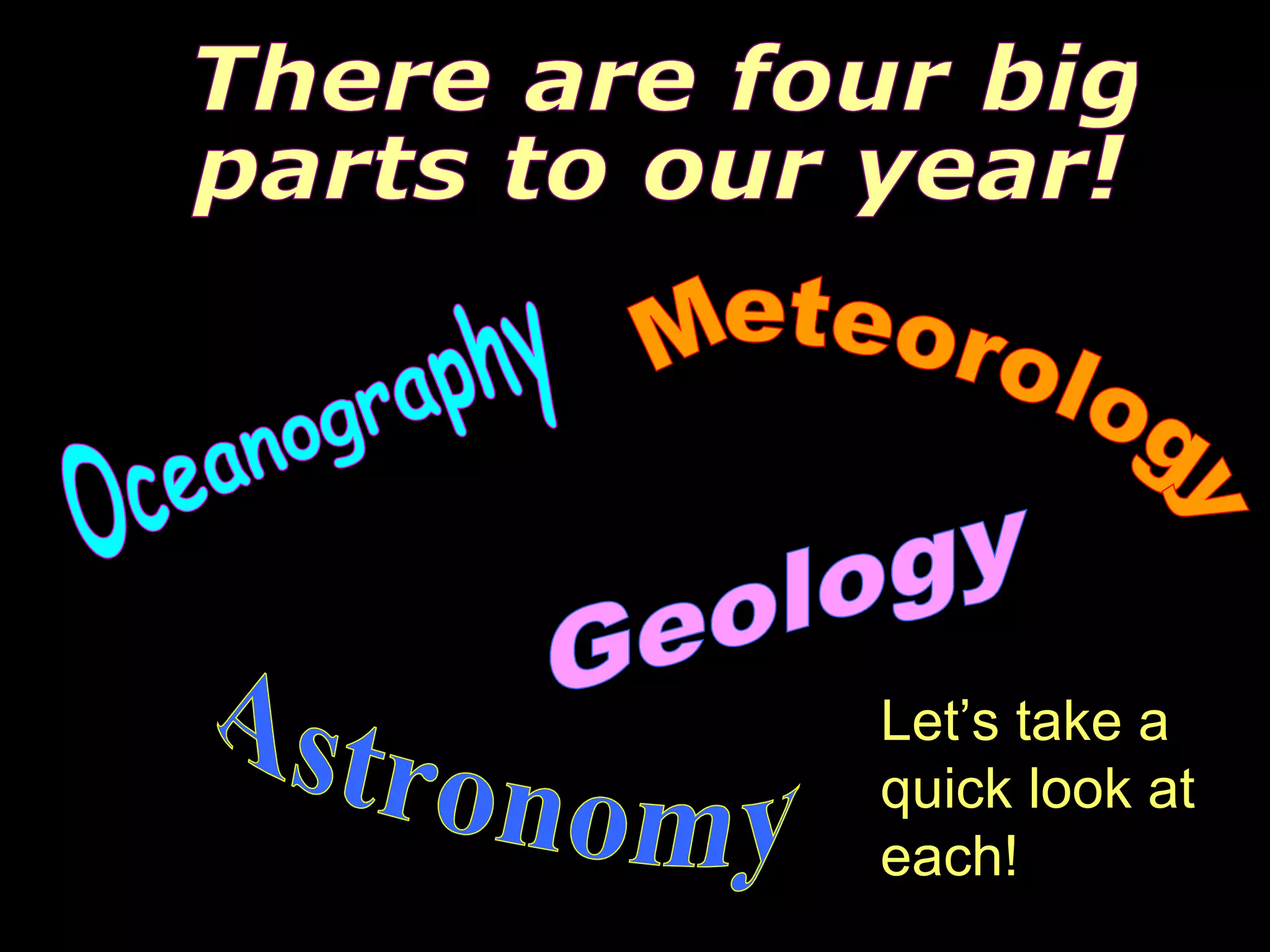 Earth science overview | PPT