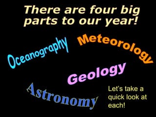 Earth science overview | PPT