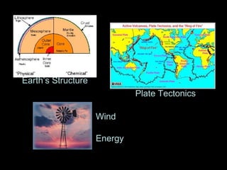 Earth science overview | PPT