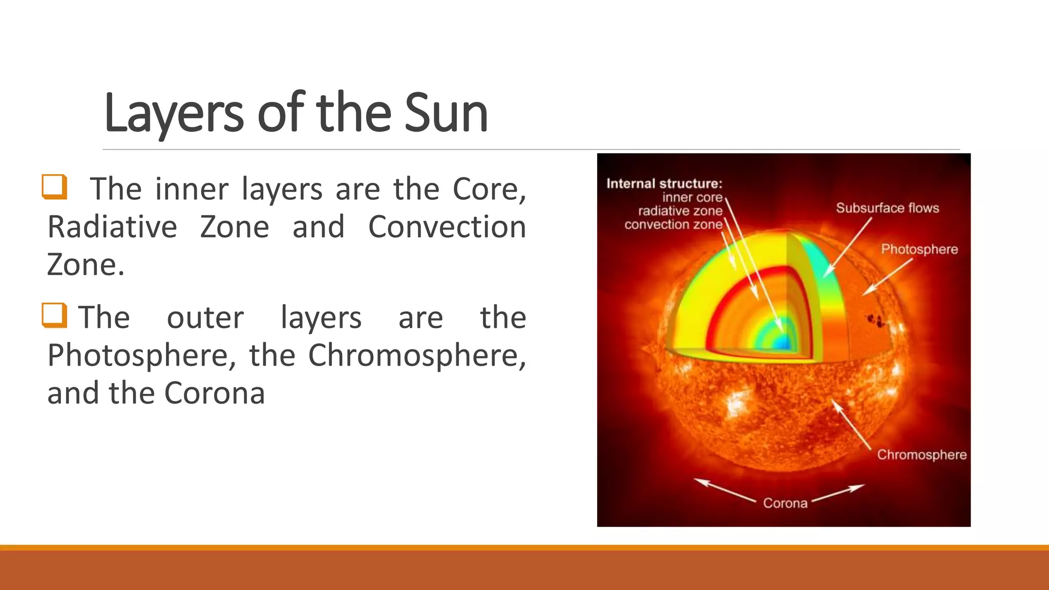 Earth science pptx | PPTX