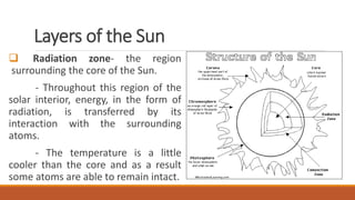 Earth science pptx | PPTX