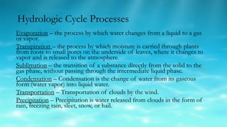 Earth Science: Water Resources | PPTX