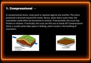 earthsciencereporting.pptx