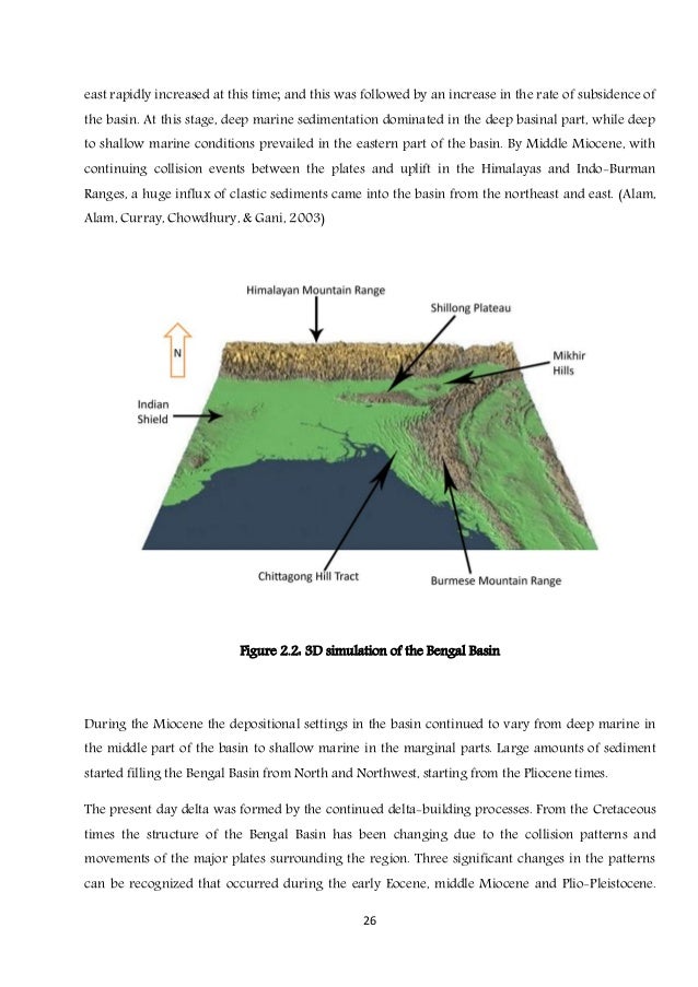 Earth sciences field work along jointiapur tamabil-jaflong section; s…