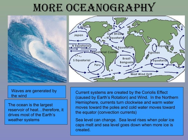 Earth Science SOL Review | PPT