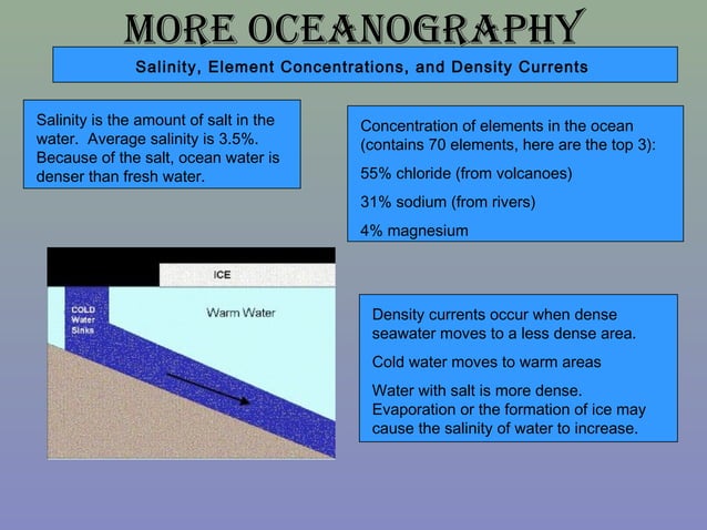 Earth Science SOL Review | PPT