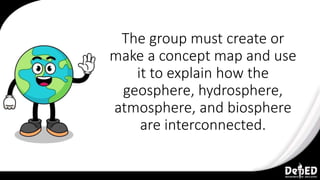 Earth Science (subteaching).pptx