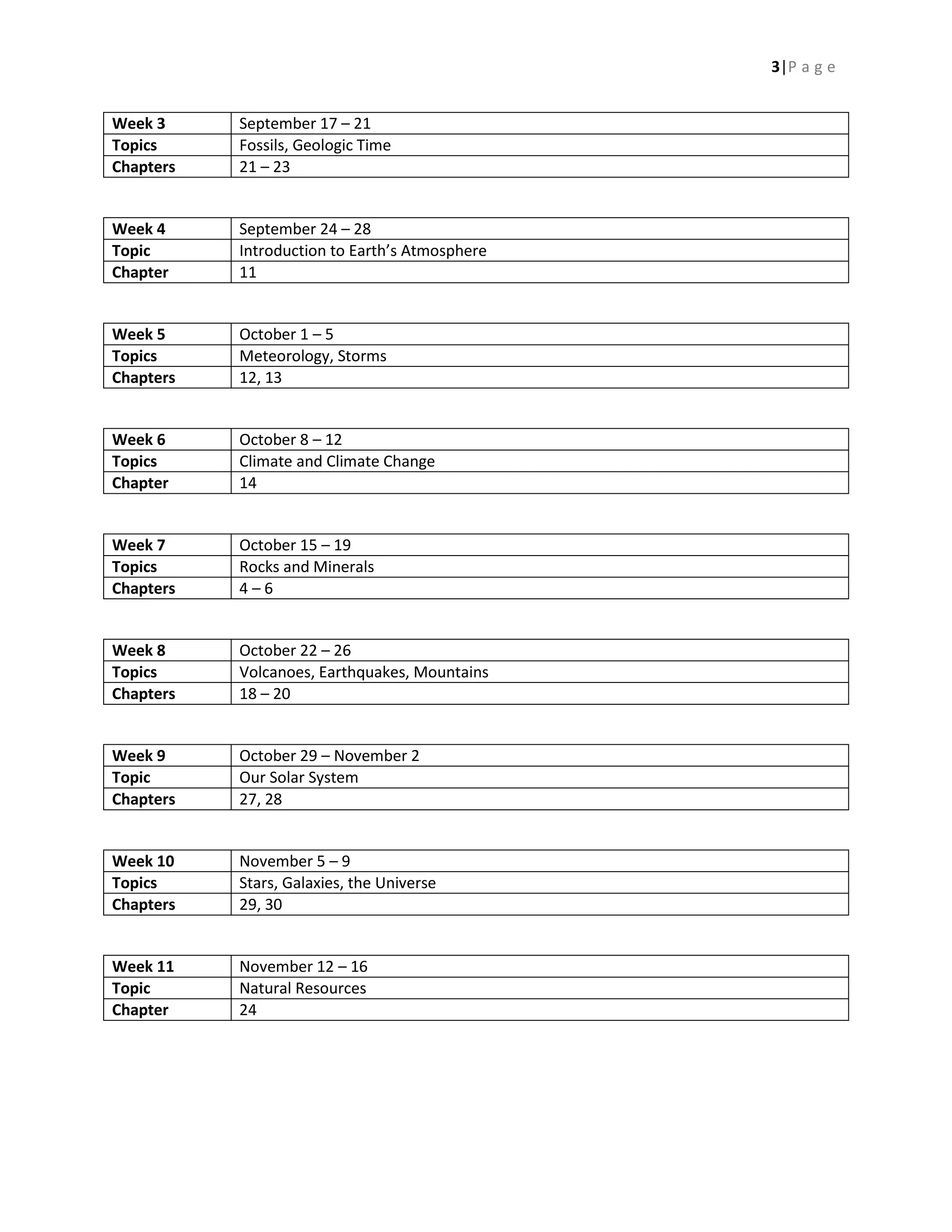 Earth Science Syllabus | DOCX