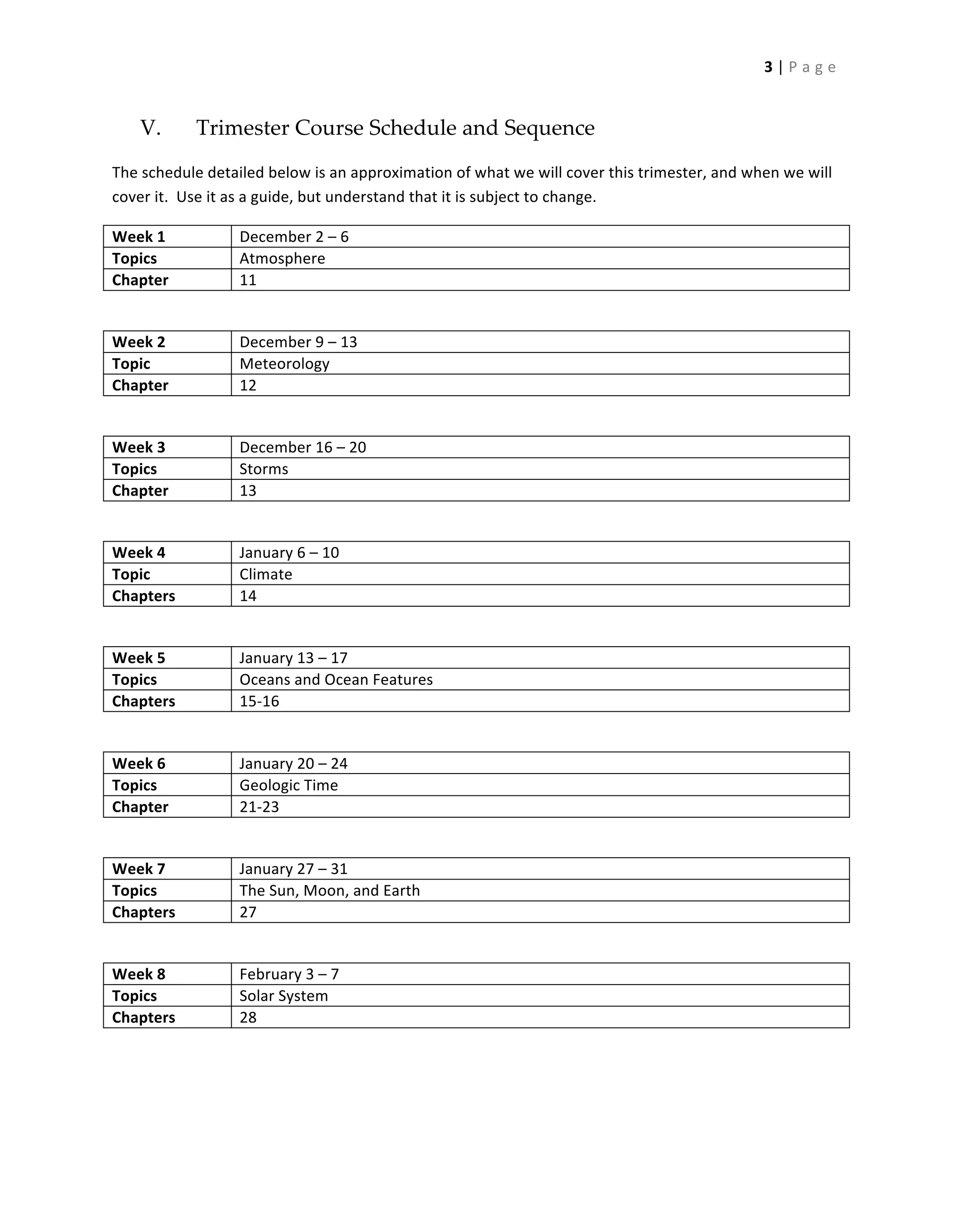Earth Science Syllabus T2 | PDF