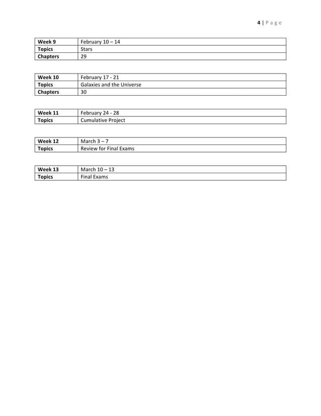 Earth Science Syllabus T2 | PDF