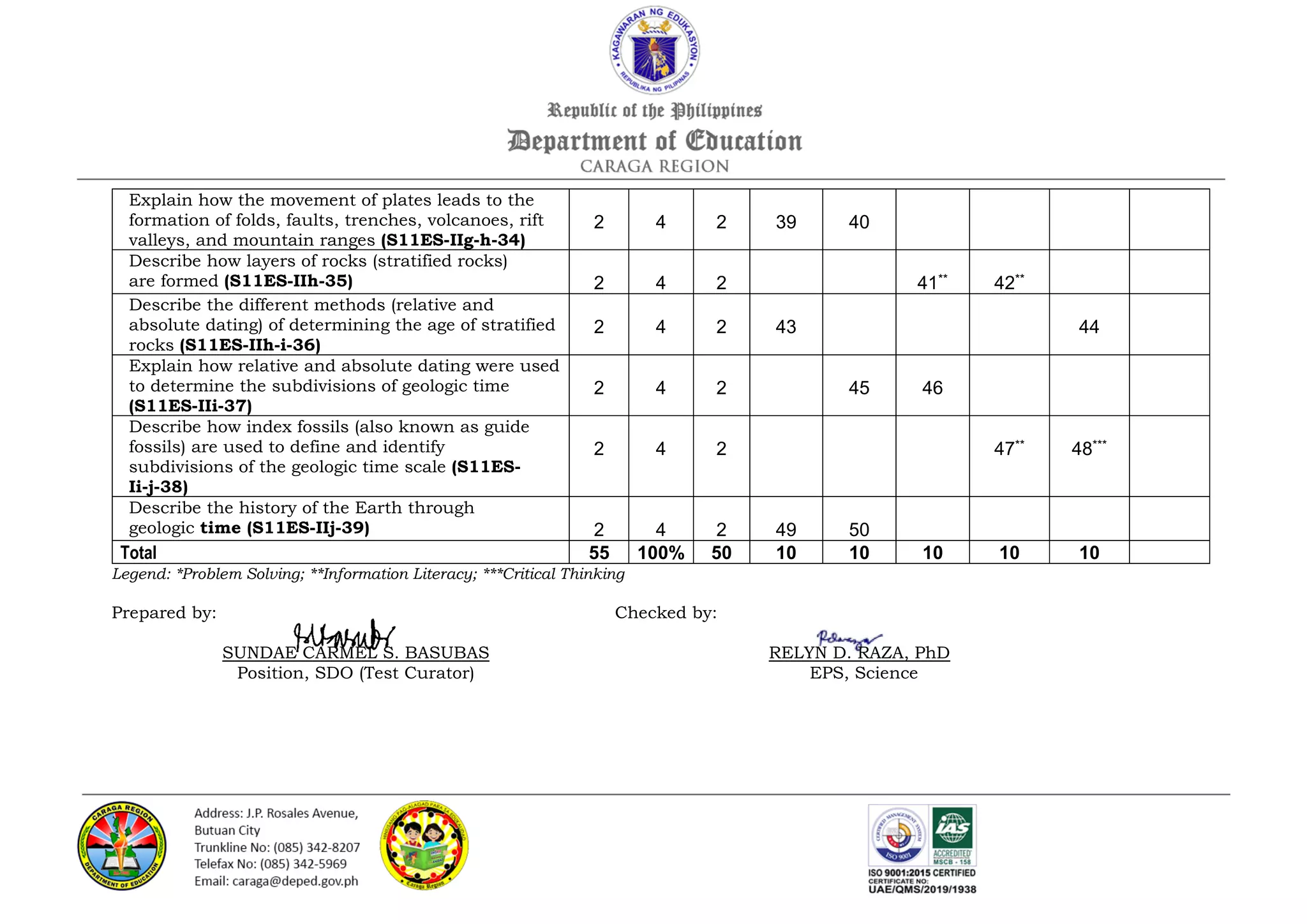 Earth Science Table of Specifications .pdf