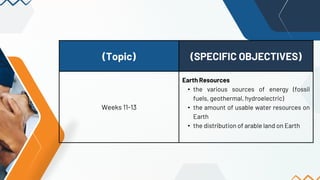 EARTH SCIENCE topic outline.pdf earth science | PDF