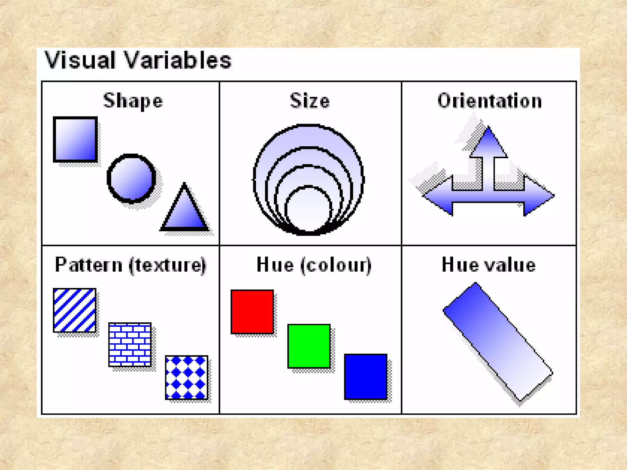 Earth science unit 1 introduction to mapping | PPT