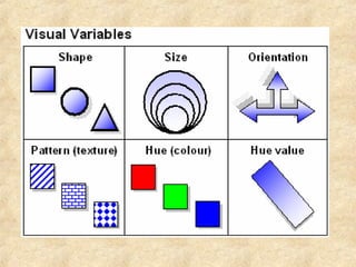 Earth science unit 1 introduction to mapping | PPT