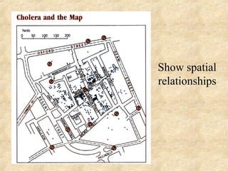 Earth science unit 1 introduction to mapping | PPT