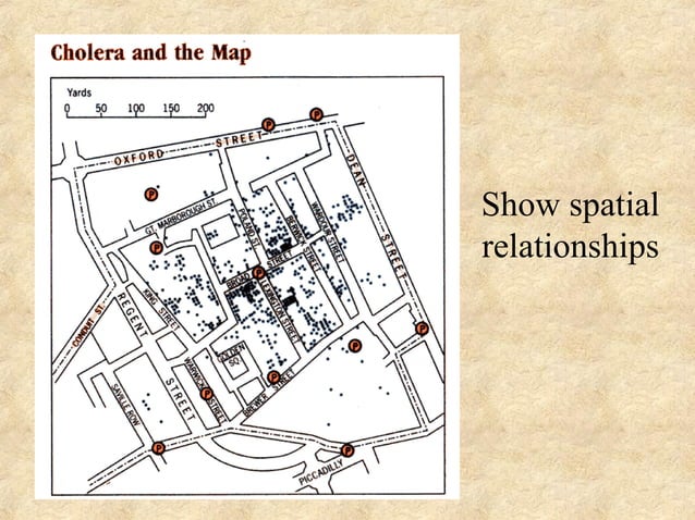 Earth science unit 1 introduction to mapping | PPT
