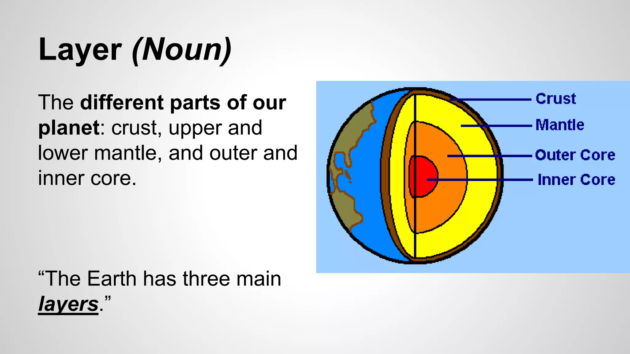 Earth Science Vocabulary | PPTX