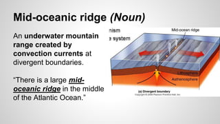 Earth Science Vocabulary | PPTX