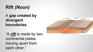 Earth Science Vocabulary | PPTX