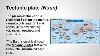 Earth Science Vocabulary | PPTX