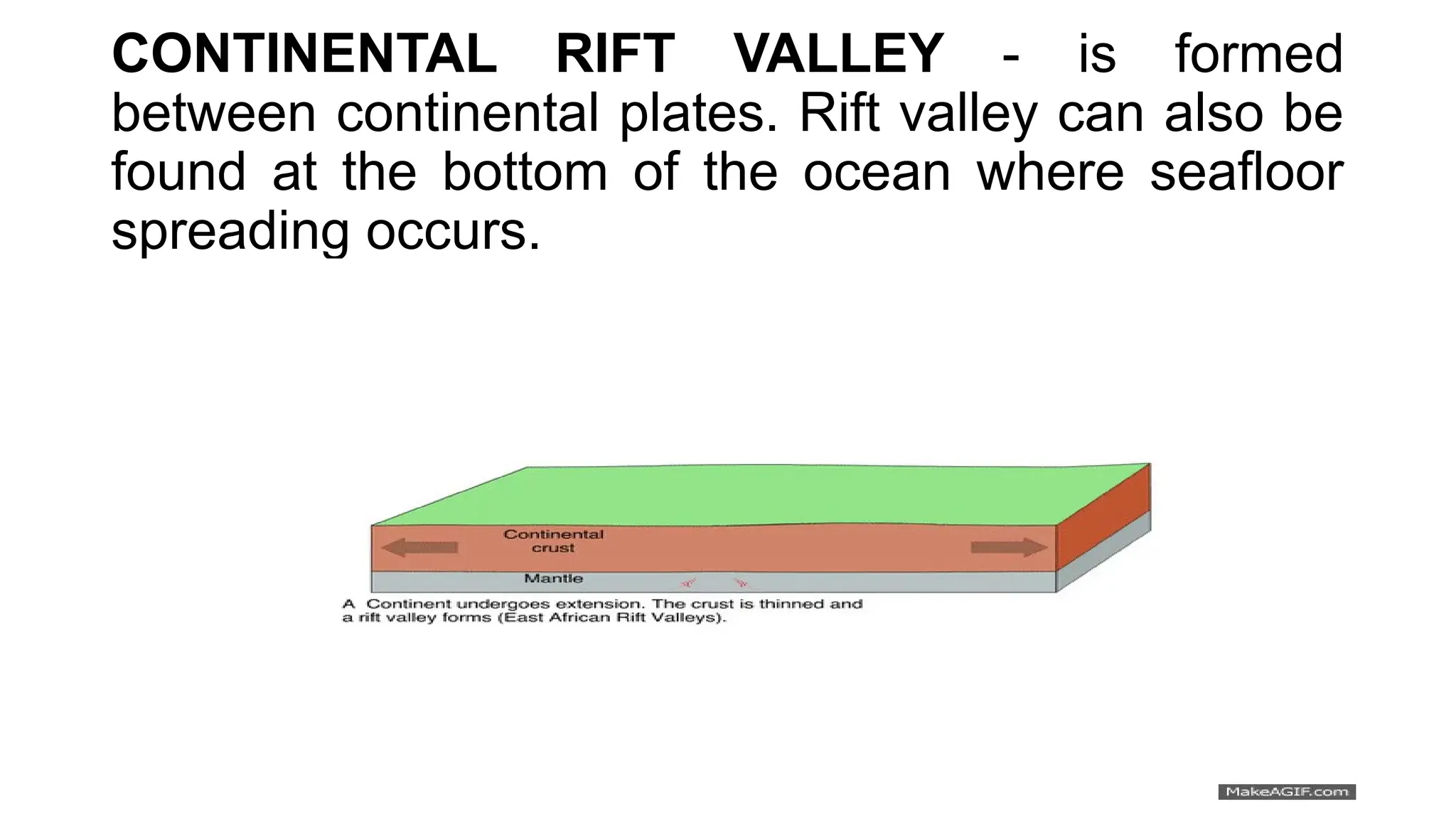 EARTHSCIENCE G10 PLATE TECTONICS PJ.pptx | Geology | Science