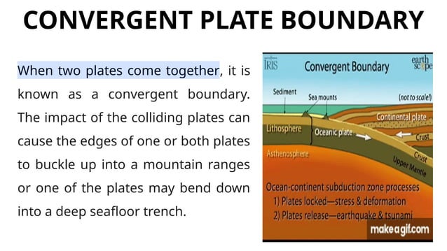 EARTHSCIENCE G10 PLATE TECTONICS PJ.pptx | Geology | Science