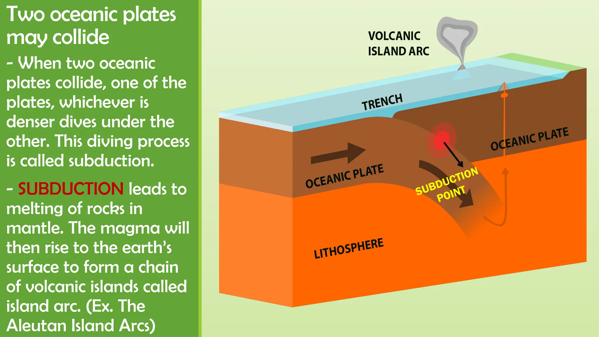 EARTH SCI PLATE TECTONICSpowerpoint.pptx