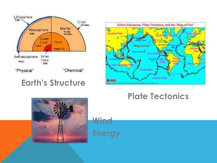 Earth Science Overview