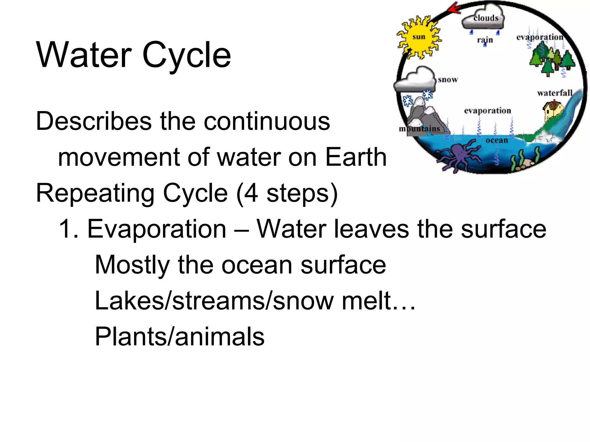 Earth’S Cycles | PPS