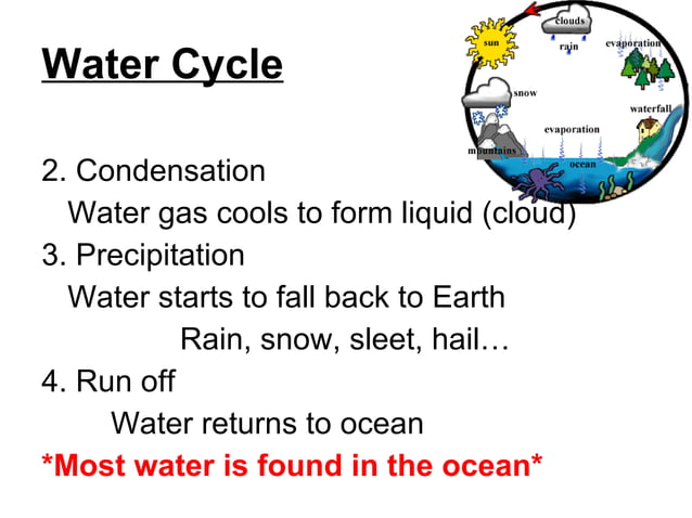 Earth’S Cycles | PPS | Geography | Science