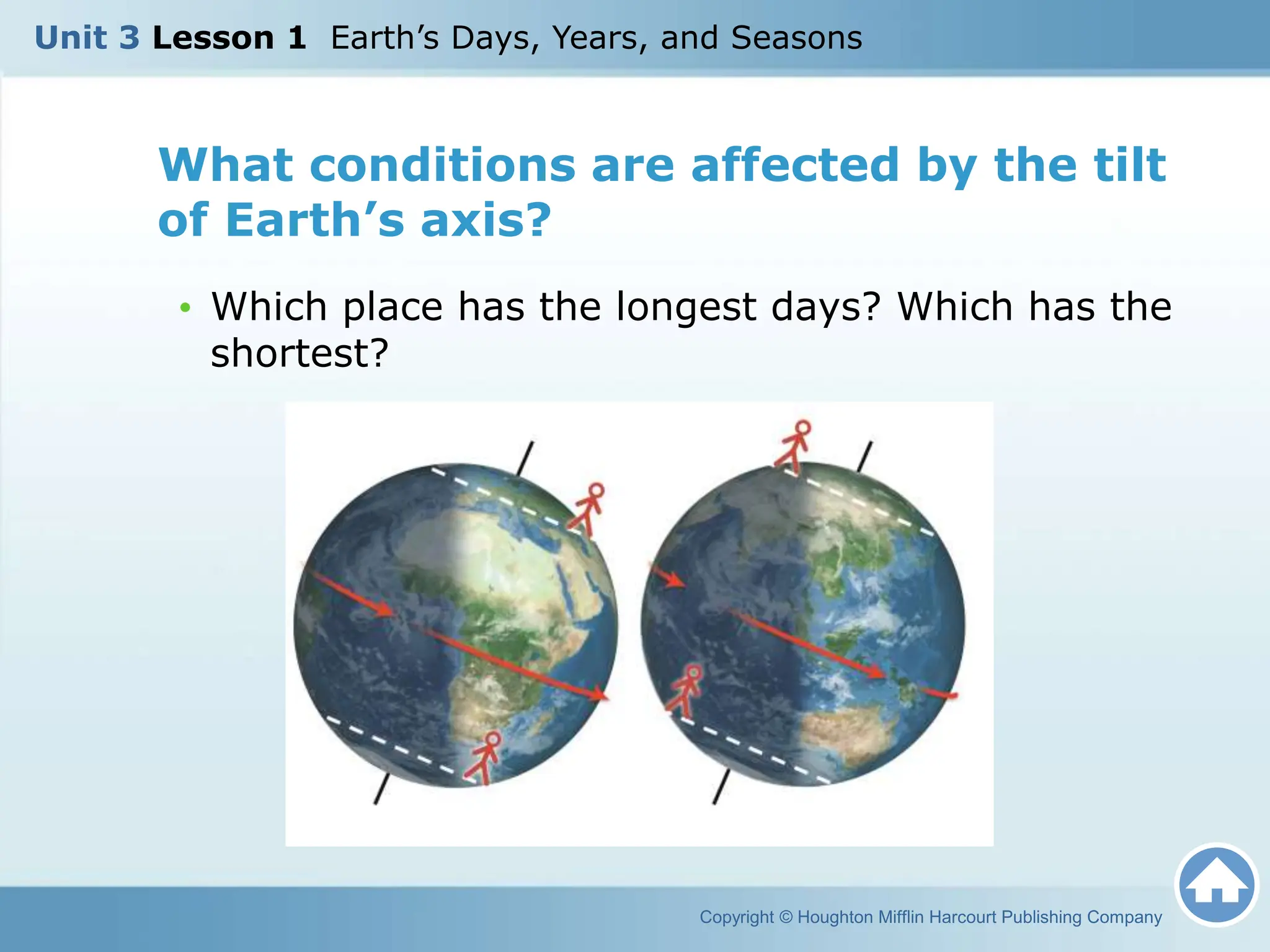 grade 6 science , middle school. Earth's Days, Years and Seasons.pptx