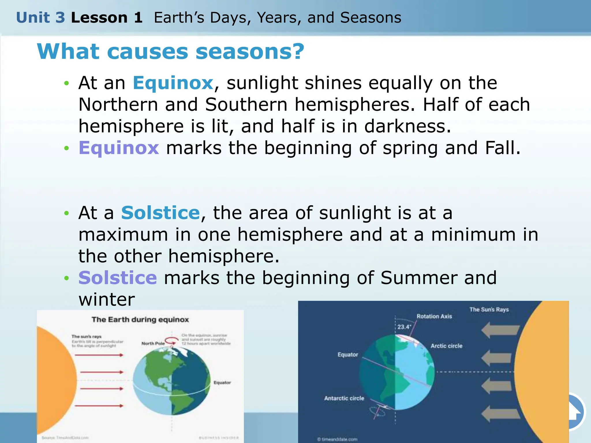 grade 6 science , middle school. Earth's Days, Years and Seasons.pptx