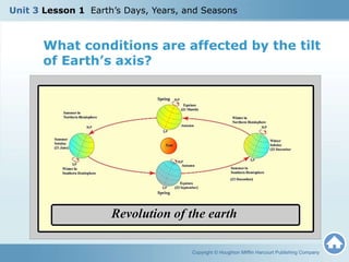 grade 6 science , middle school. Earth's Days, Years and Seasons.pptx