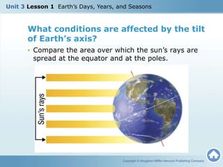 grade 6 science , middle school. Earth's Days, Years and Seasons.pptx