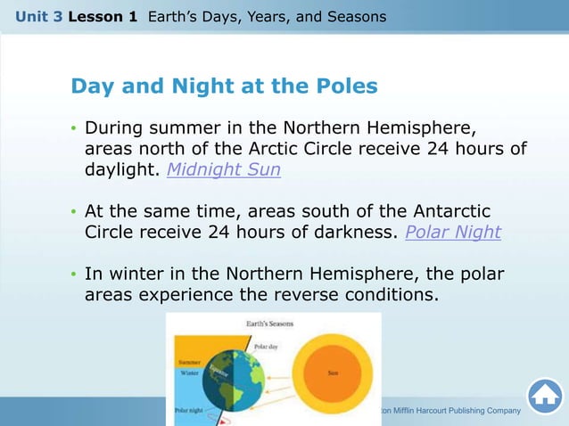 grade 6 science , middle school. Earth's Days, Years and Seasons.pptx ...