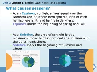 grade 6 science , middle school. Earth's Days, Years and Seasons.pptx