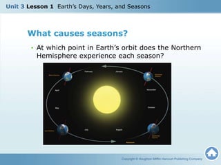 grade 6 science , middle school. Earth's Days, Years and Seasons.pptx
