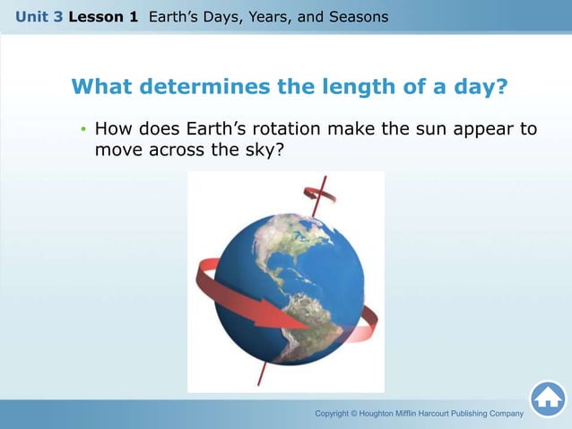 grade 6 science , middle school. Earth's Days, Years and Seasons.pptx ...