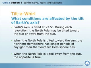 grade 6 science , middle school. Earth's Days, Years and Seasons.pptx