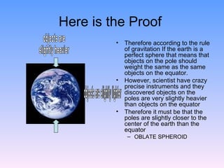 Earth’s Dimensions | PPT | Geography | Science