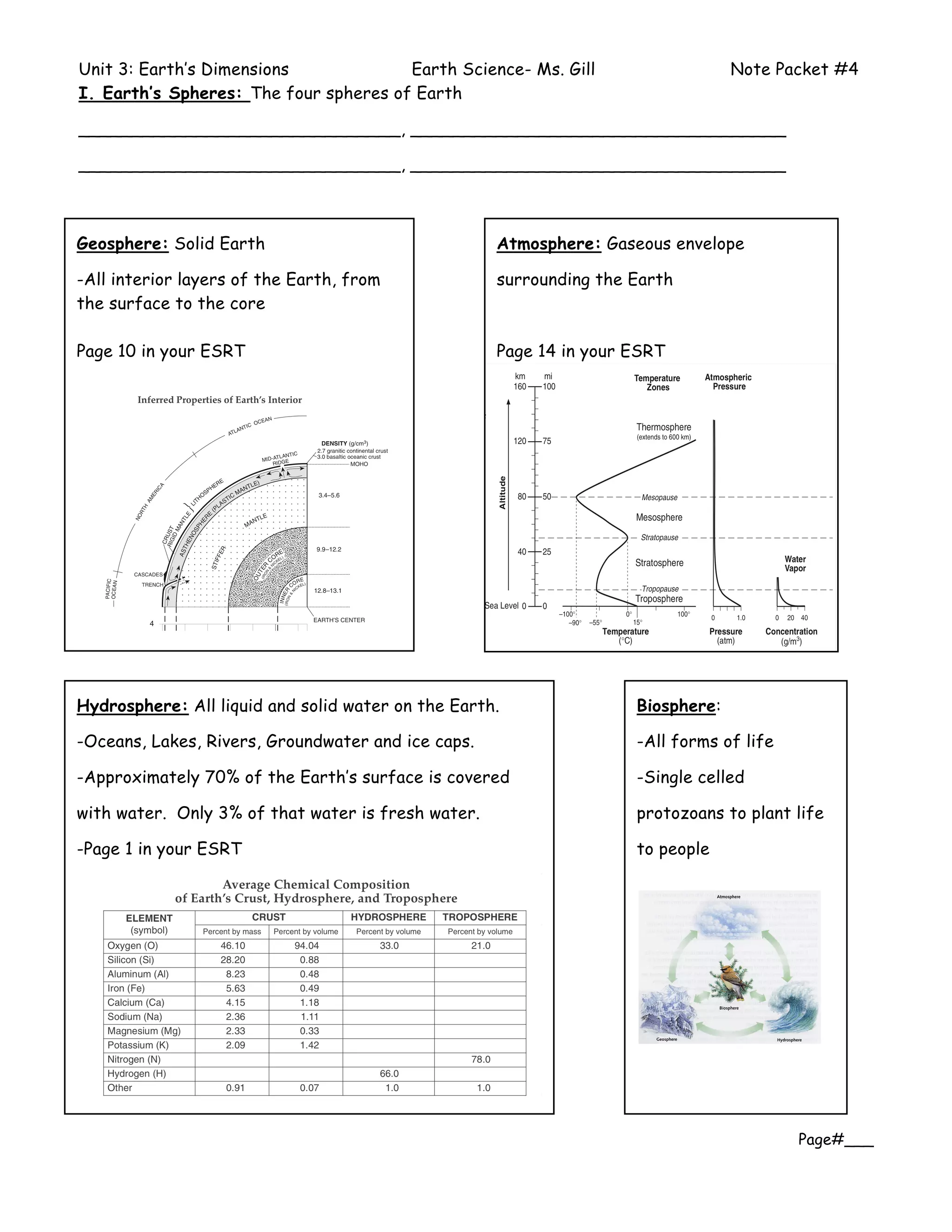 Earth's dimensions np1 | PDF