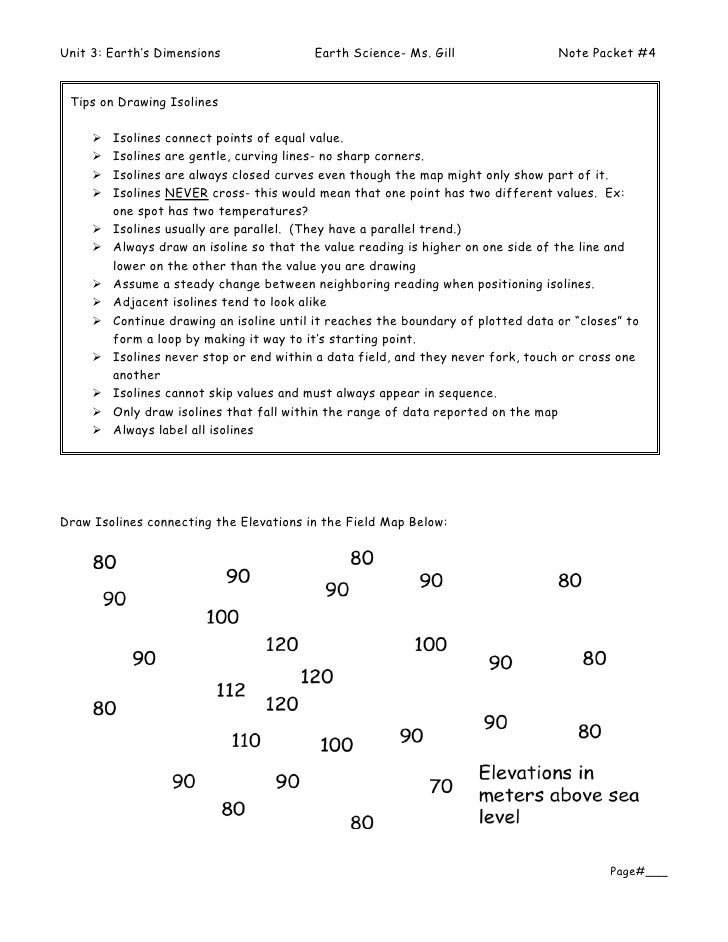 Isolines Worksheet