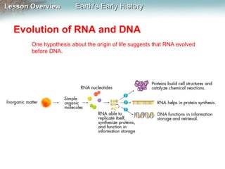 Earth's Early History | PPT