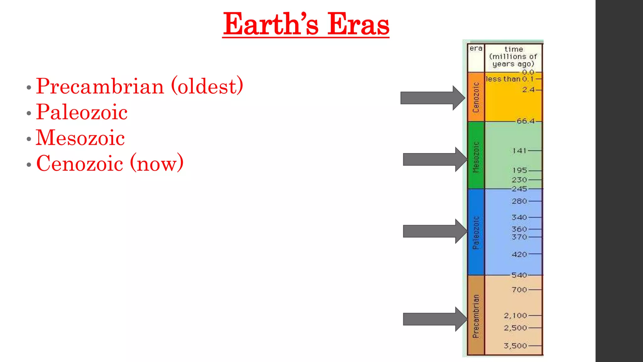 Earth’s eras 6t | PPTX