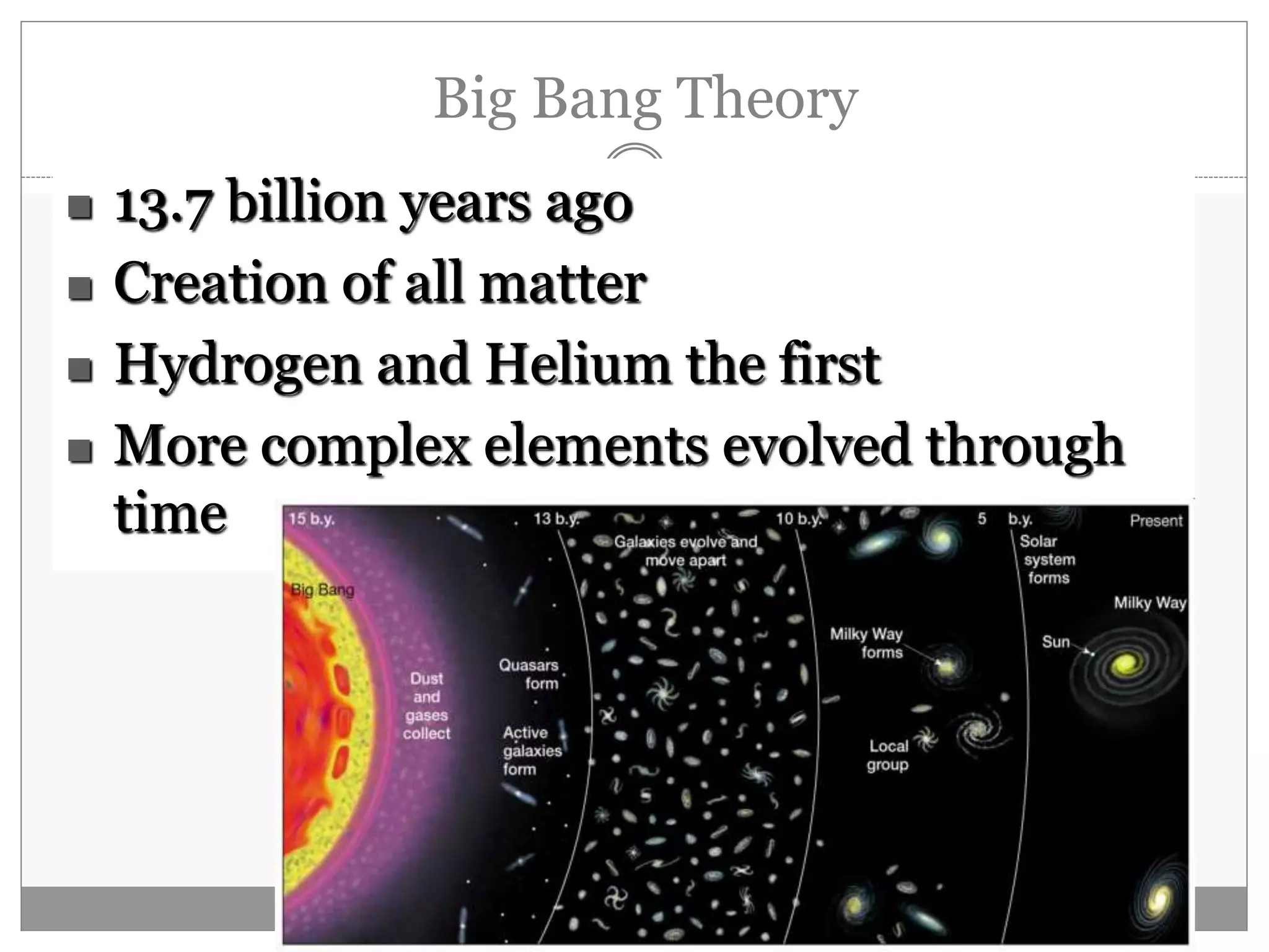 Earths formation | PPT