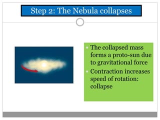 Earths formation | PPT