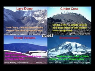 Earth's Geosphere | PPT