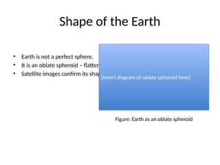 Earth_Shape_Size_Movements_Preview (1).pptx